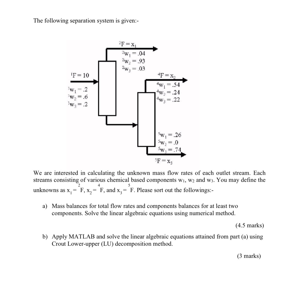 Solved The following separation system is given:-We are | Chegg.com