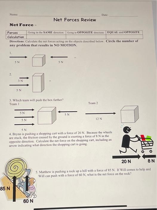 Solved Name: Date Net Forces Review Net Force Forces Going | Chegg.com
