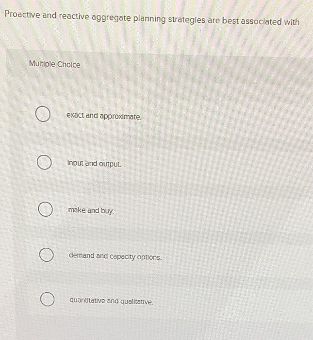 Solved Proactive and reactive aggregate planning strategies | Chegg.com