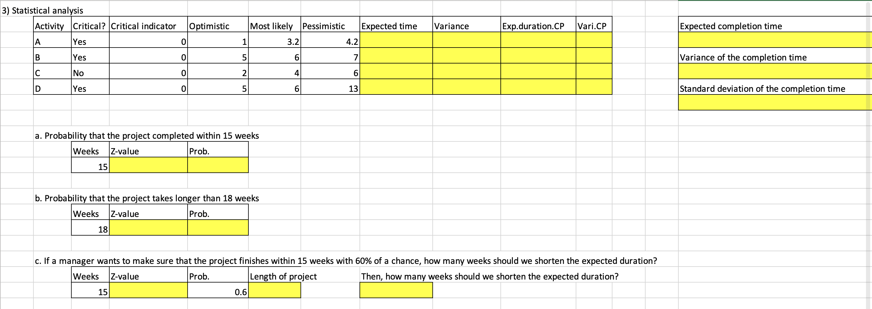 Statistical analysisExpected completion timeVariance | Chegg.com