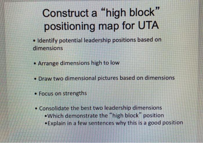 Solved Construct a "high block" positioning map for UTA • | Chegg.com