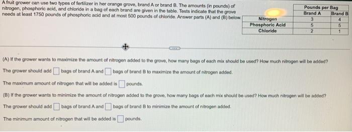 Solved A fruit growor can use two types of fertilizer in her | Chegg.com