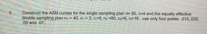 5. Construct the ASN curves for the single sampling | Chegg.com