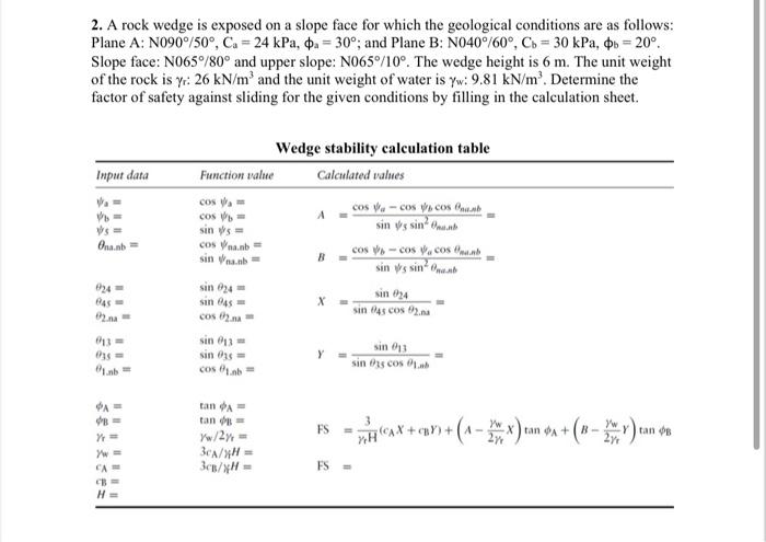 Solved 2. A rock wedge is exposed on a slope face for which | Chegg.com