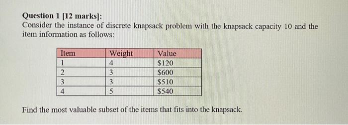 Solved Question 1 [12 marks]: Consider the instance of | Chegg.com