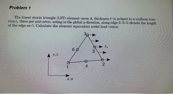 Solved Problem 1 The linear strain triangle (LST) element | Chegg.com
