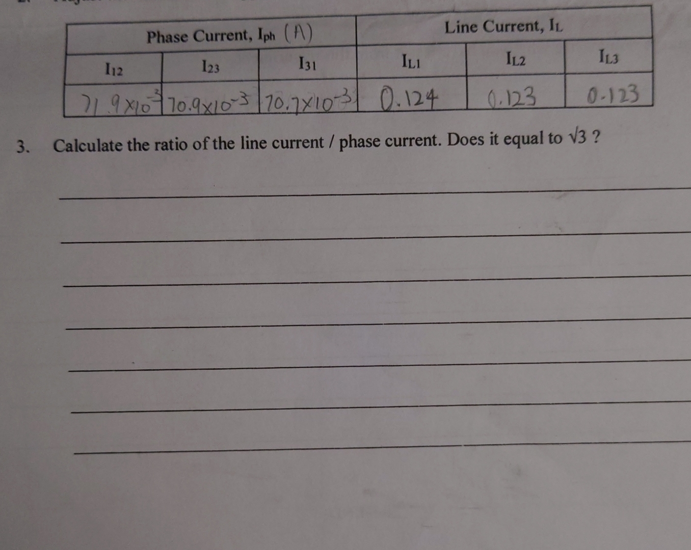 Solved \table[[Phase Current, Iph(A),Line Current, IL | Chegg.com