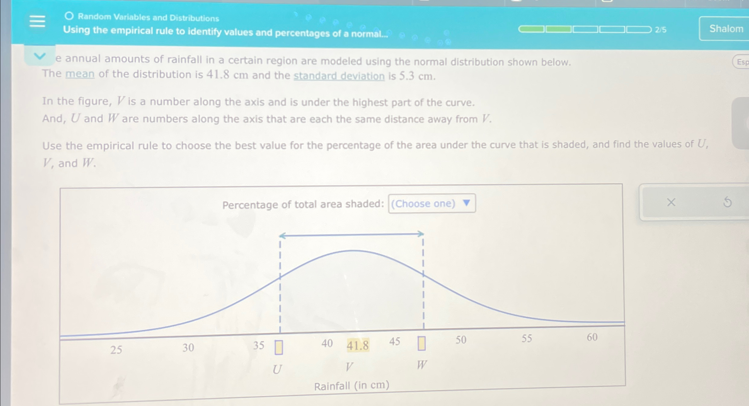 Solved Random Variables and DistributionsUsing the empirical | Chegg.com