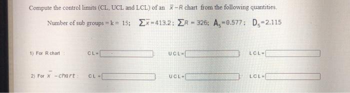 Solved Compute The Control Limits Cl Ucl And Lcl Of An