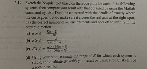 Solved 6.19 ﻿Sketch the Nyquist plot based on the Bode plots | Chegg.com