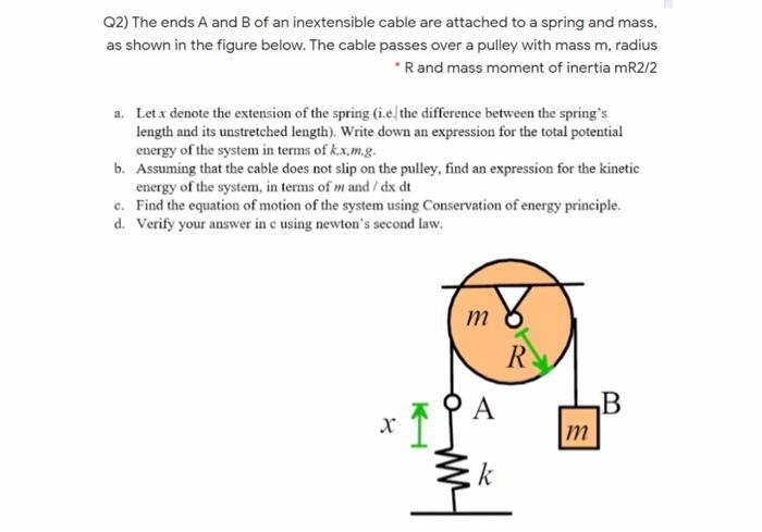 Solved Q2) The ends A and B of an inextensible cable are | Chegg.com