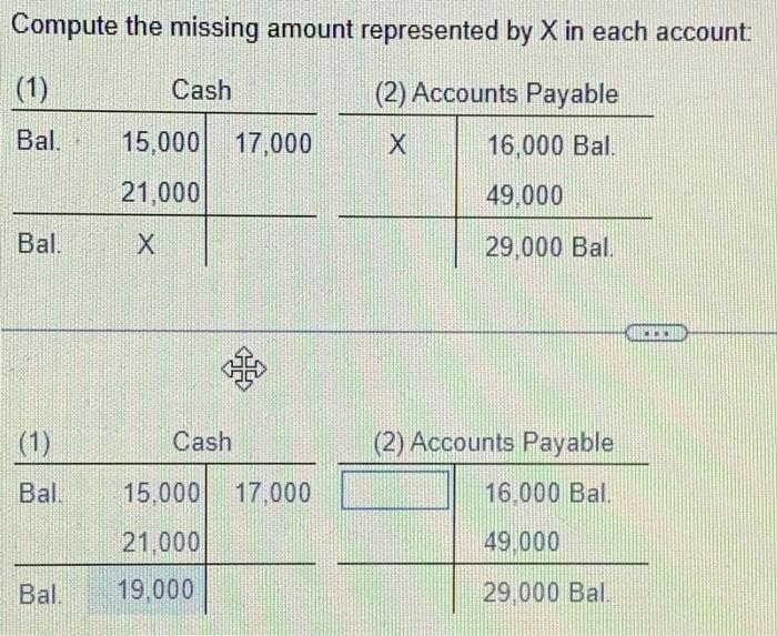 Solved Compute the missing amount represented by X in each | Chegg.com