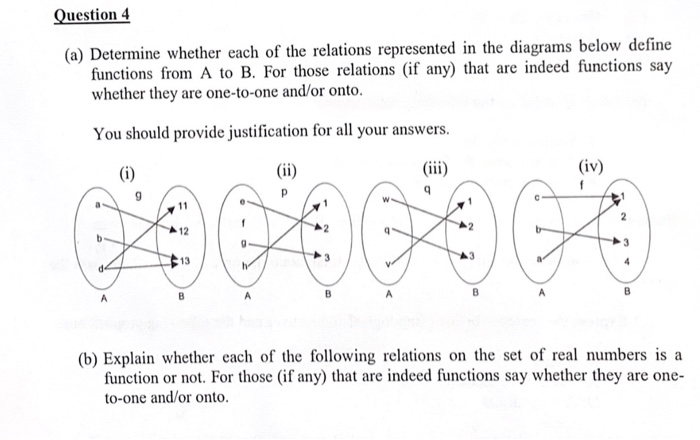 Solved For this discussion: (i) ﻿Make sure you use a | Chegg.com
