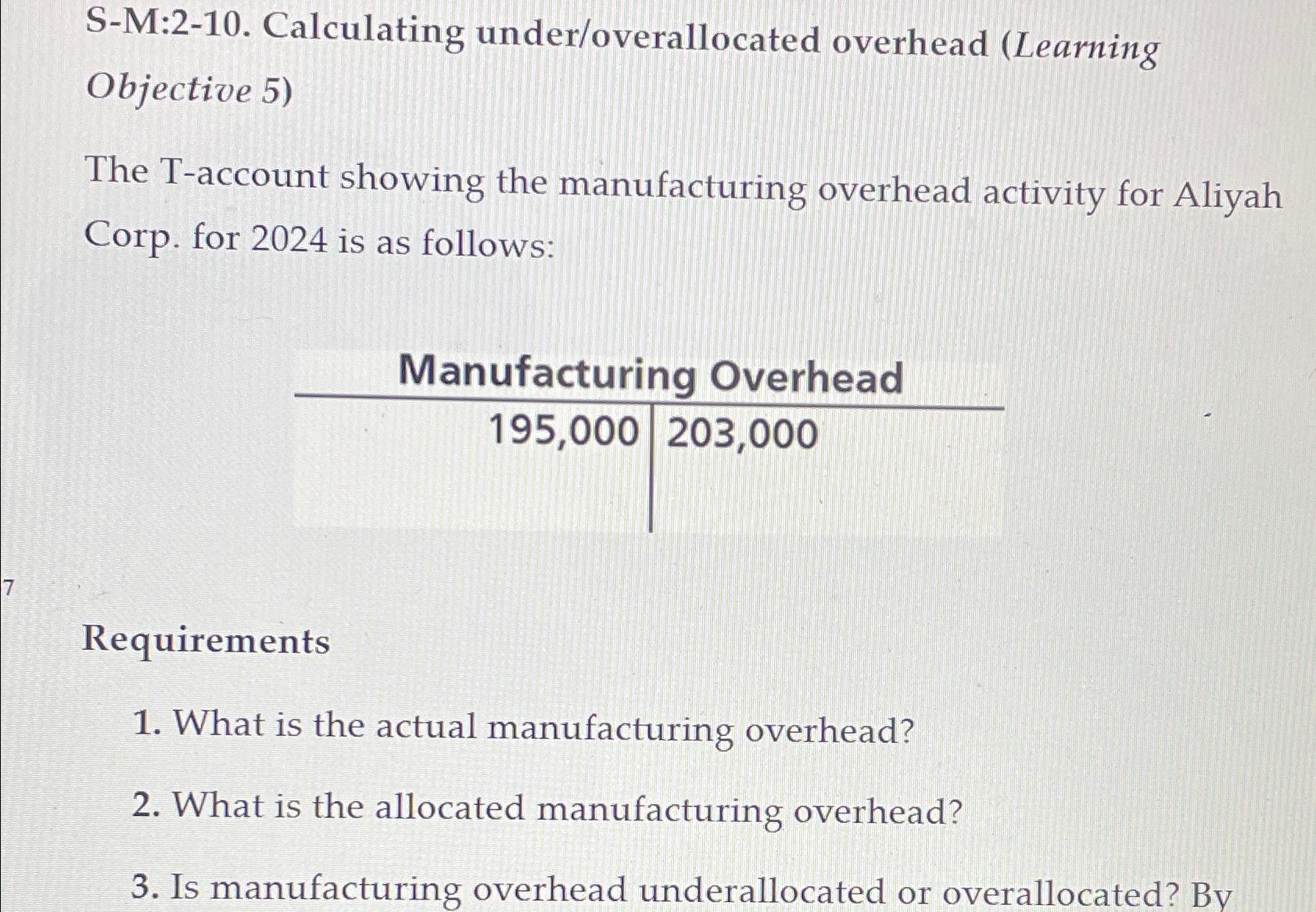 Solved S-M:2-10. Calculating under/overallocated overhead | Chegg.com