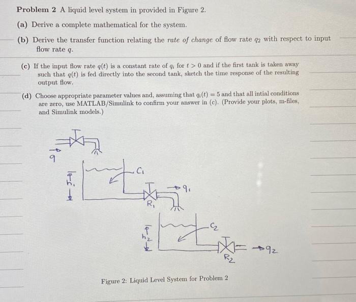 Solved Problem 2 A liquid level system in provided in Figure | Chegg.com