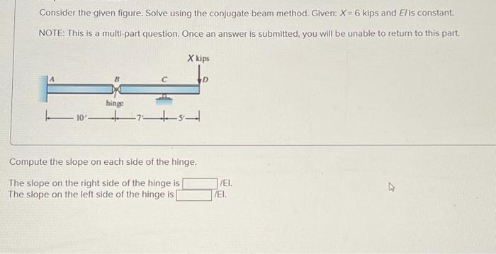 Solved Consider the given figure. Solve using the conjugate | Chegg.com