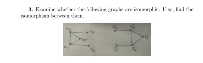 Solved 3. Examine whether the following graphs are | Chegg.com