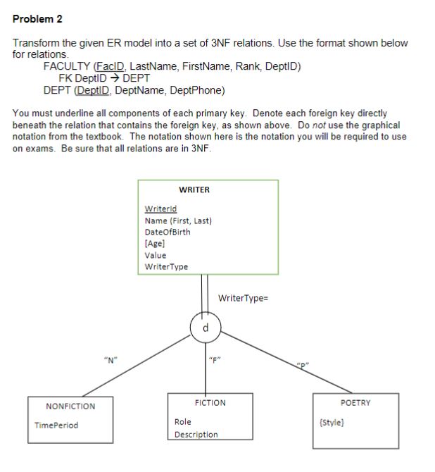 Solved Problem 2Transform the given ER model into a set of | Chegg.com
