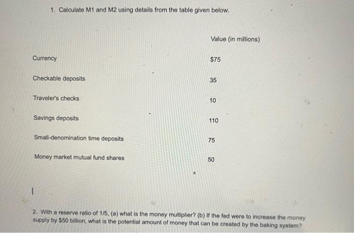 Solved 1. Calculate M1 and M2 using details from the table | Chegg.com
