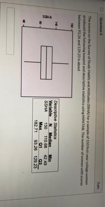 Solved pleasee answer all 3 questions pleaseee all of them | Chegg.com