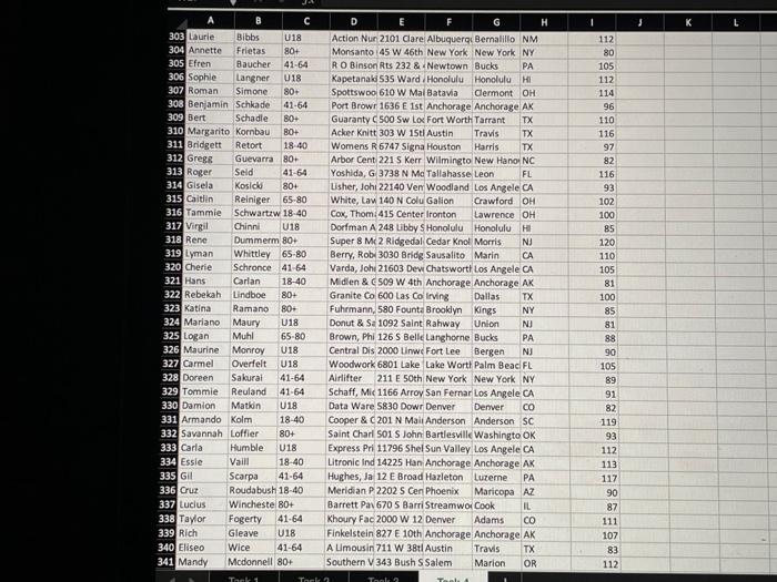 Solved Paste BIU 등 Styles Merge & Center Formatting es Table | Chegg.com