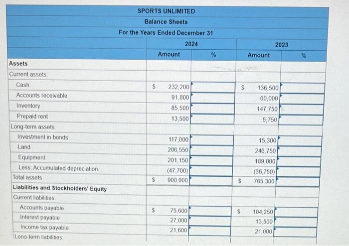 Solved Required information Problem 12-3A (Algo) Perform | Chegg.com