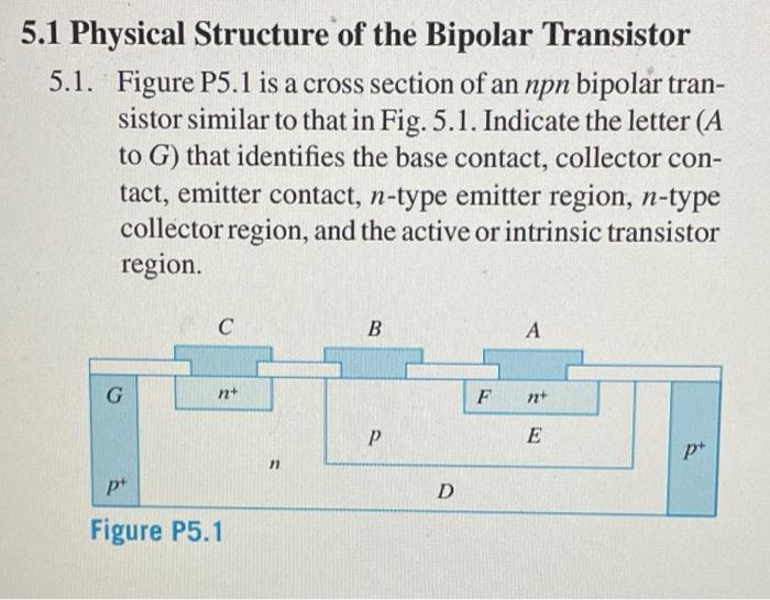 Solved 5.1 Physical Structure of the Bipolar Transistor 5.1. | Chegg.com