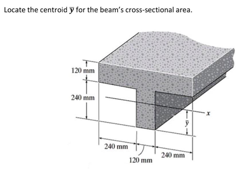 Solved Locate the centroid y for the beam's cross-sectional | Chegg.com
