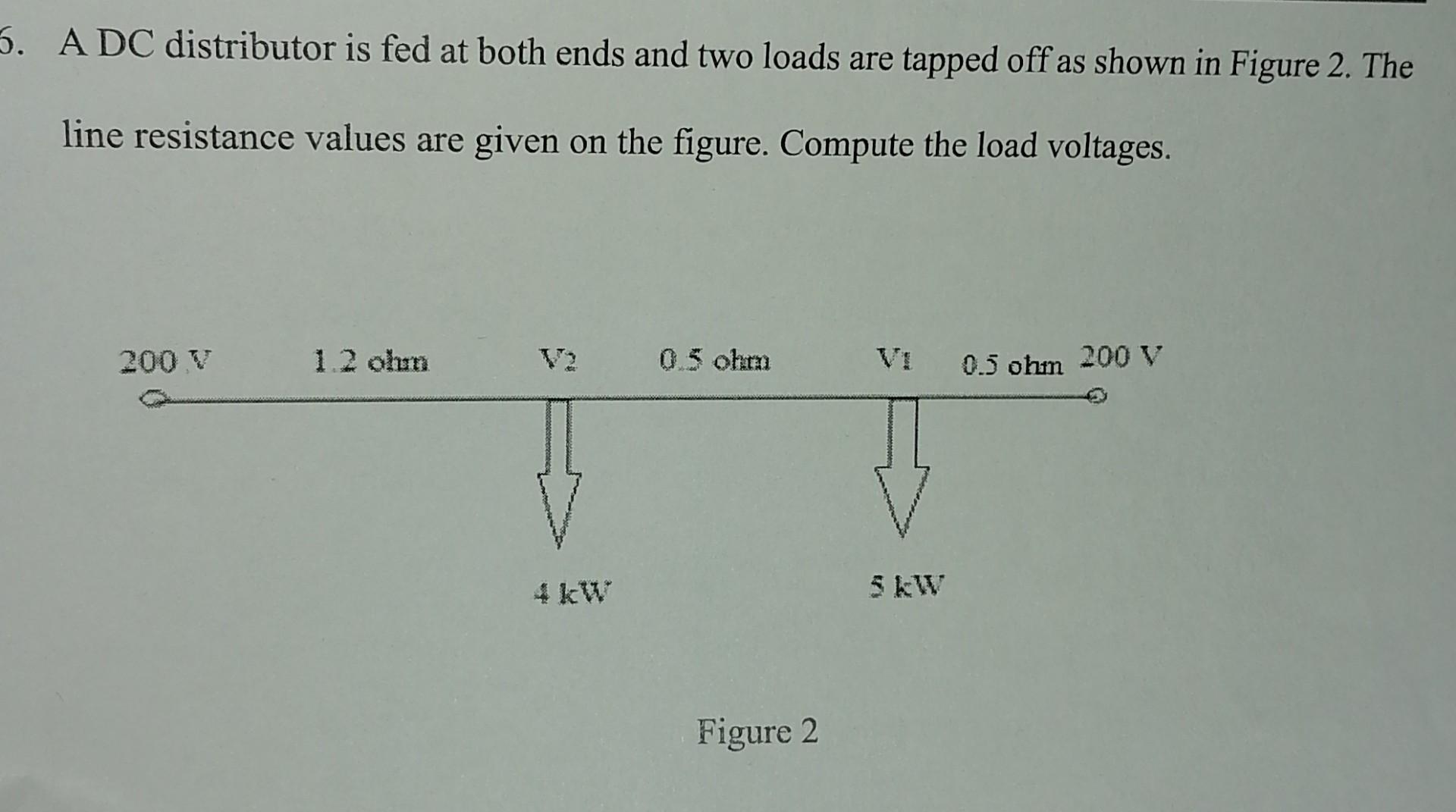 A DC distributor is fed at both ends and two loads | Chegg.com