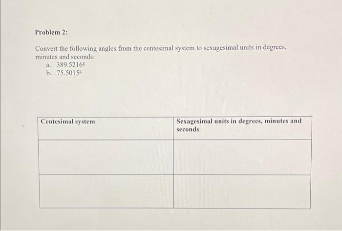 Solved Problem 2: Convert the following angles from the | Chegg.com