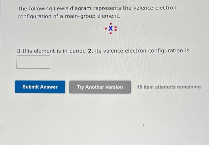 Solved The following Lewis diagram represents the valence | Chegg.com
