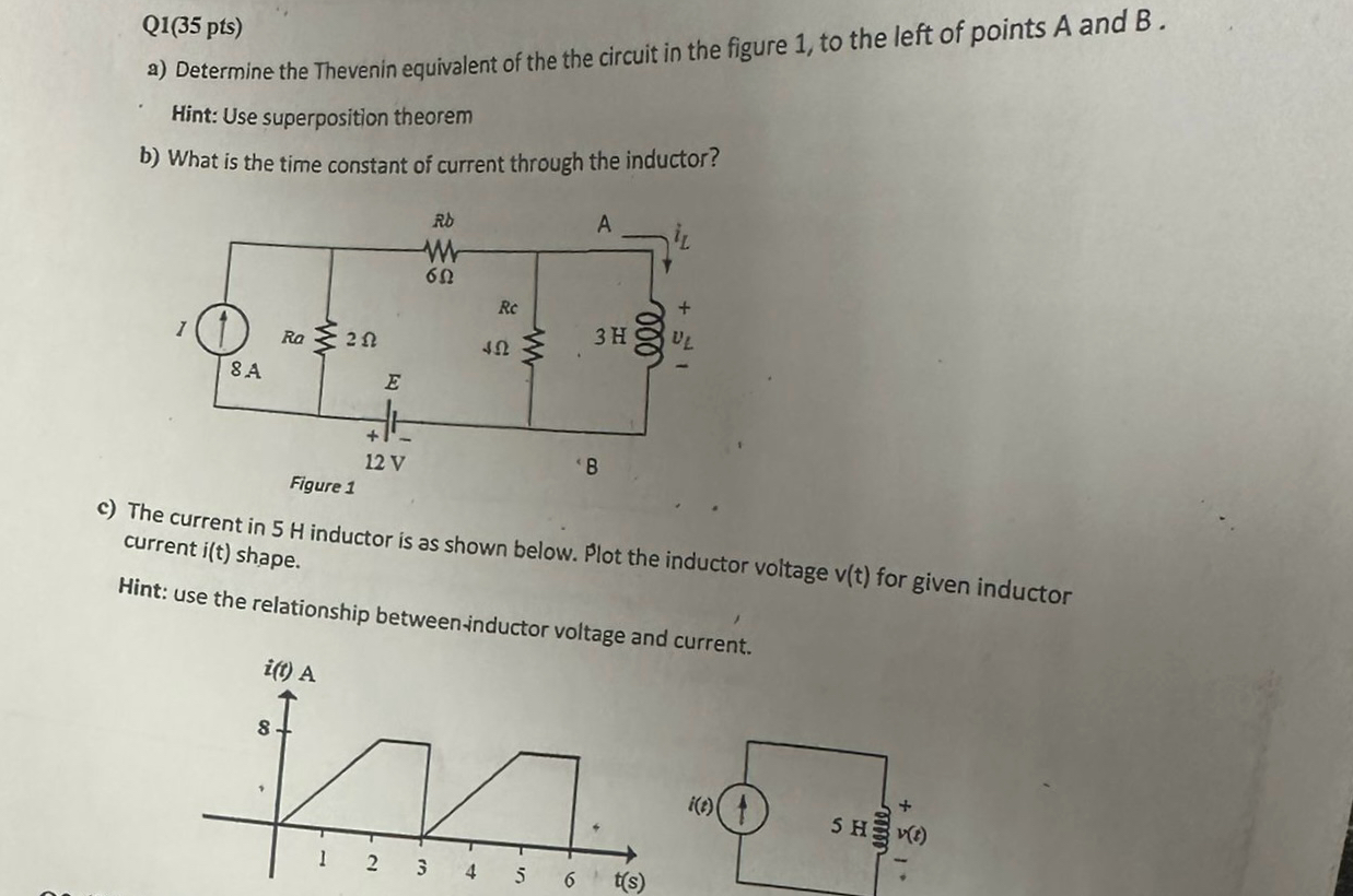 Solved a) ﻿Determine the Thevenin equivalent of the the | Chegg.com