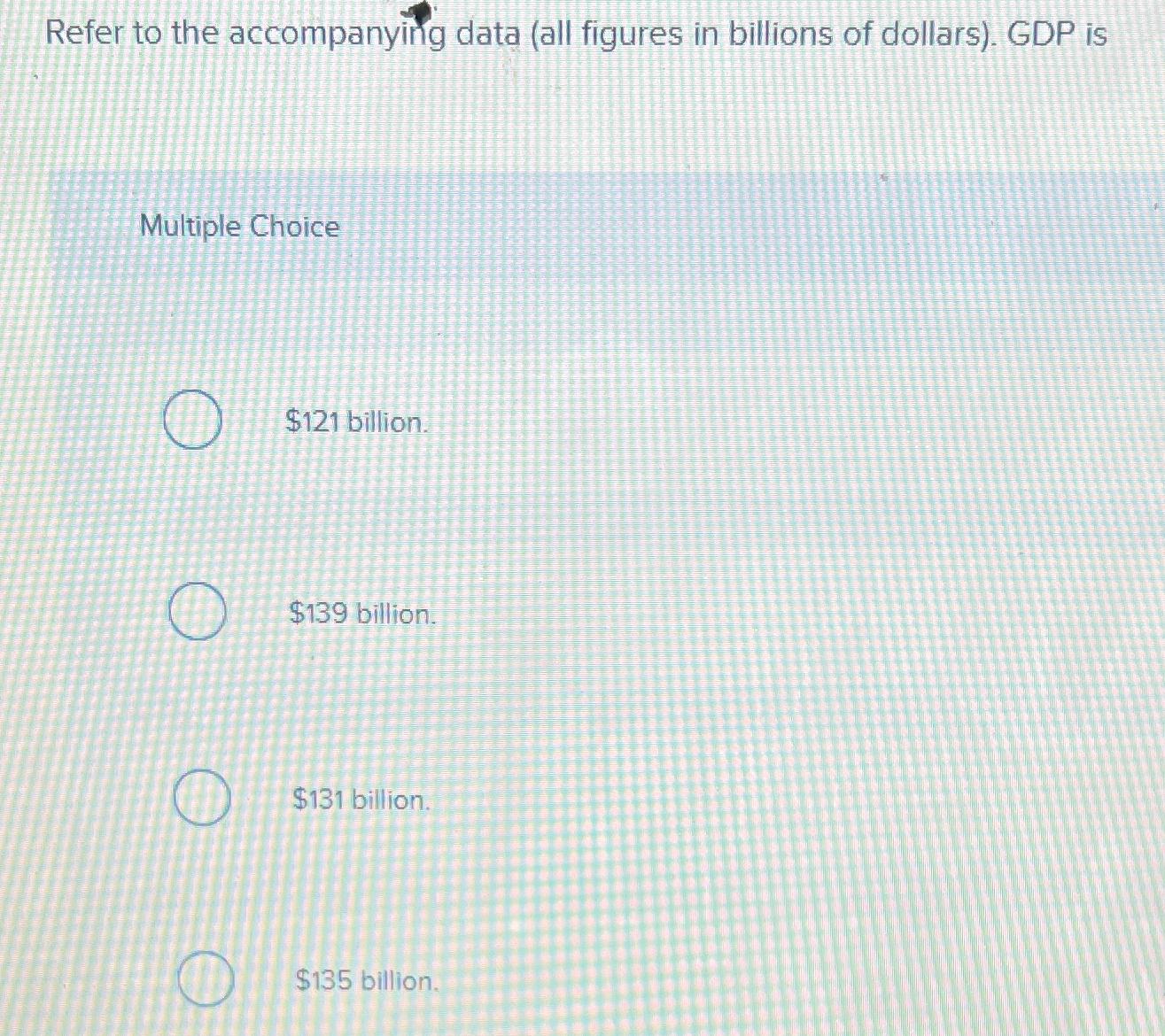 Solved Refer to the accompanying data (all figures in | Chegg.com