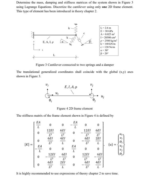 Determine the mass, damping and stiffness matrices of | Chegg.com