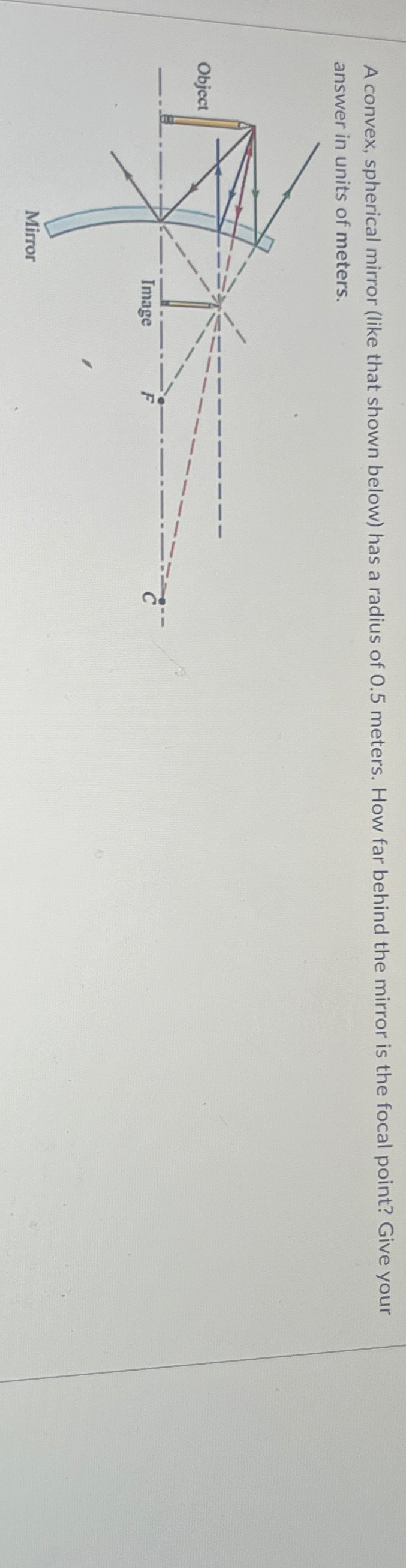 Solved A convex, spherical mirror (like that shown below) | Chegg.com