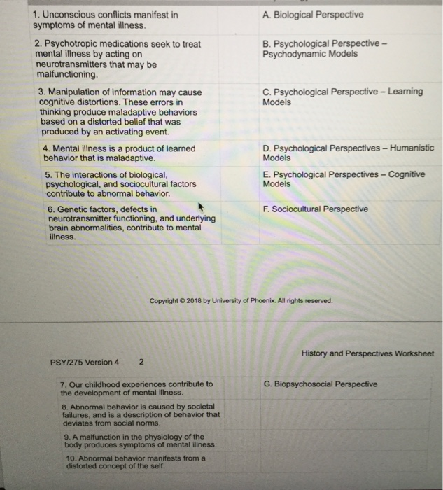 Solved A. Biological Perspective B. Psychological | Chegg.com