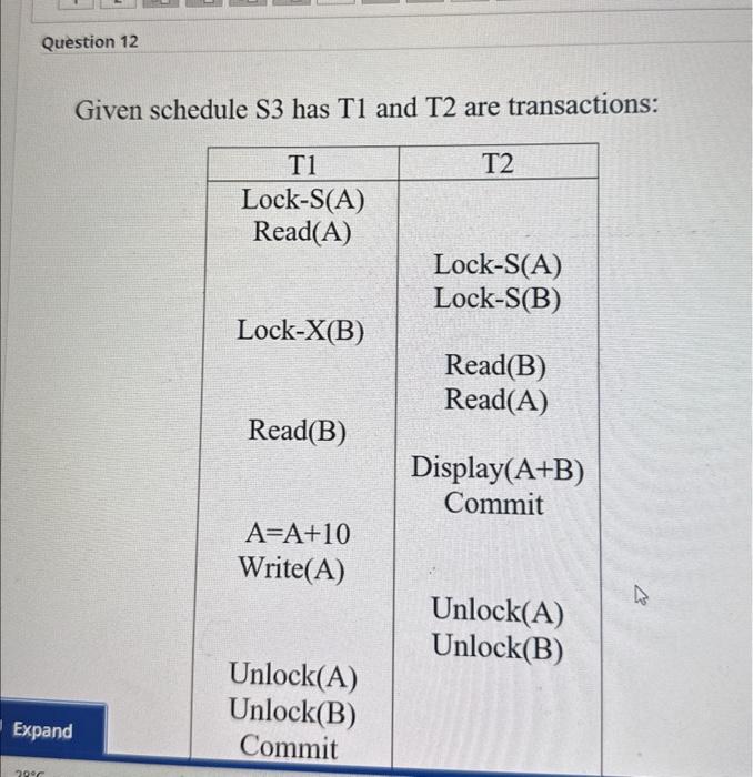 Solved Given schedule S3 has T1 and T2 are | Chegg.com
