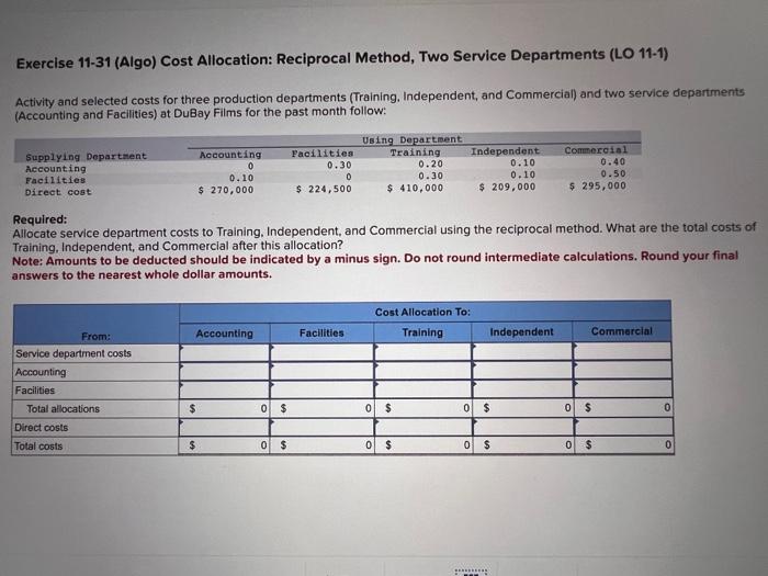 Solved Exercise 11-31 (Algo) Cost Allocation: Reciprocal | Chegg.com