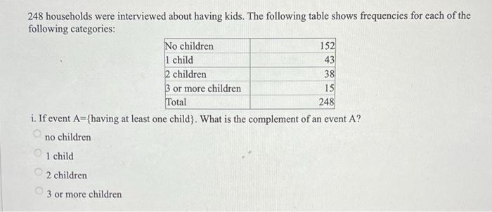 Solved Calculate the sample correlation coefficient. For | Chegg.com