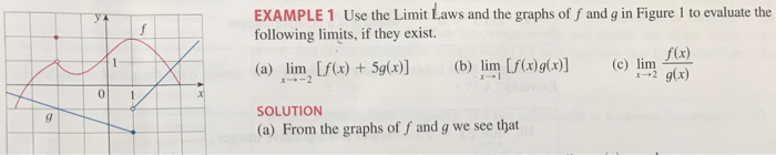 Solved EXAMPLE 1 Use the Limit Laws and the graphs of f and | Chegg.com