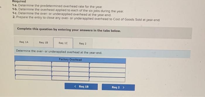 Solved Problem 15-5A (Algo) Computing and applying overhead | Chegg.com
