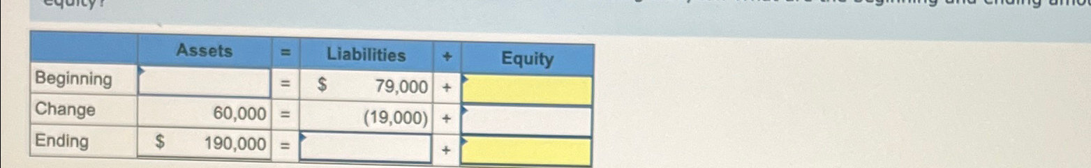Solved \table[[,Assets,=,Liabilities,+,Equity],[Beginning,,= | Chegg.com