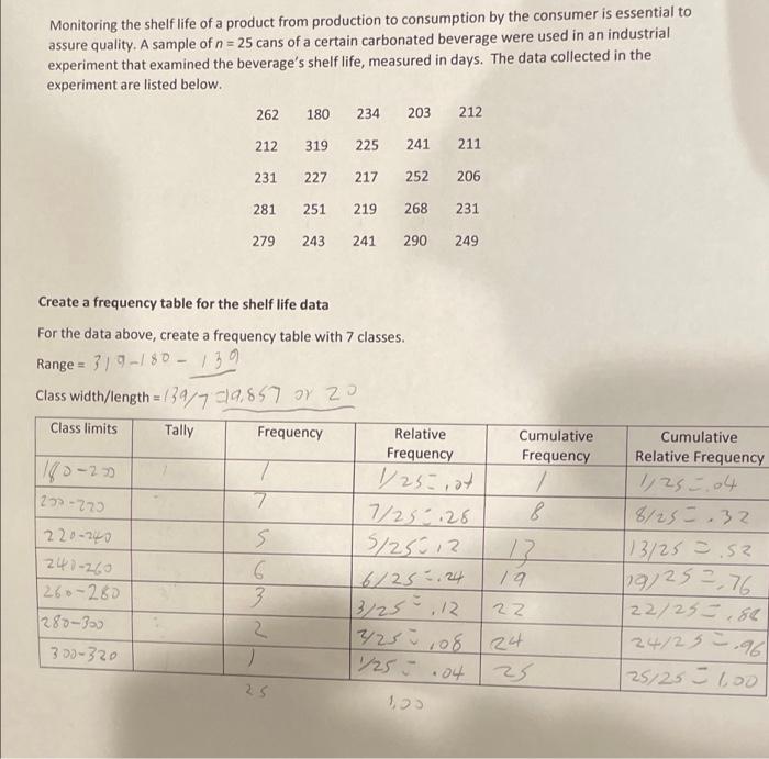 Solved Compute The Coefficient Of Variation For The Shelf