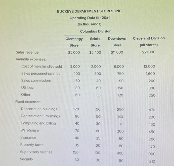 Solved Problem 12-45 Prepare Segmented Income Statement; | Chegg.com