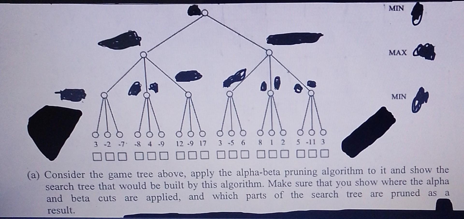Solved Draw the final tree with step by step | Chegg.com