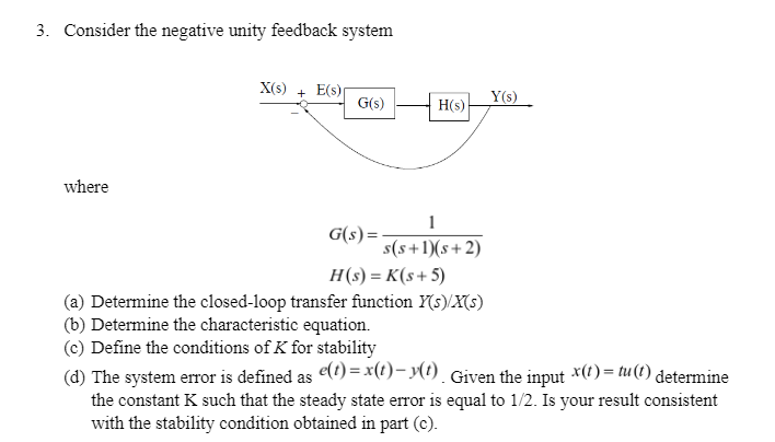 Solved Consider the negative unity feedback | Chegg.com