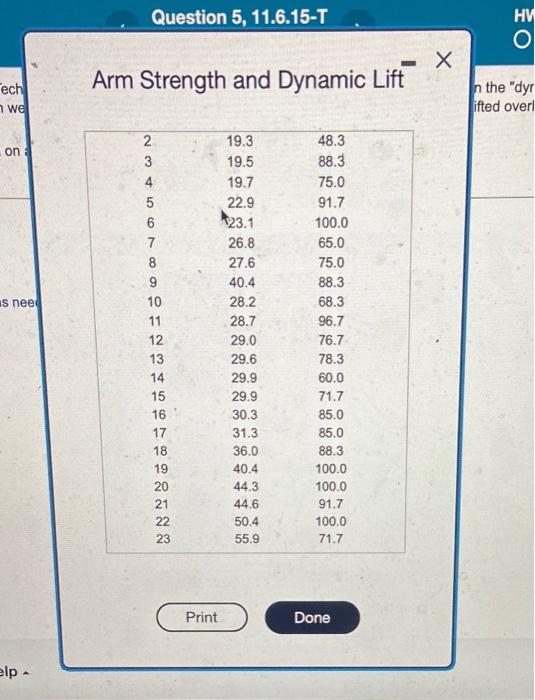 Solved A study was conducted at Virginia Toch to determine | Chegg.com