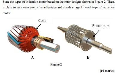 Solved State the types of induction motor based on the rotor | Chegg.com