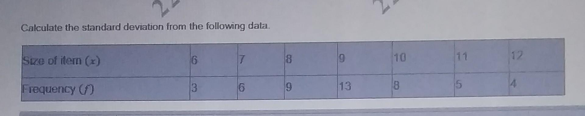 Solved Calculate the standard deviation from the following | Chegg.com