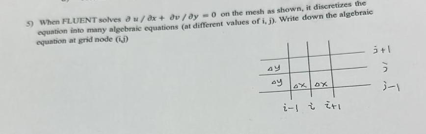 Solved 5) When FLUENT solves ∂u/∂x+∂v/∂y=0 on the mesh as | Chegg.com